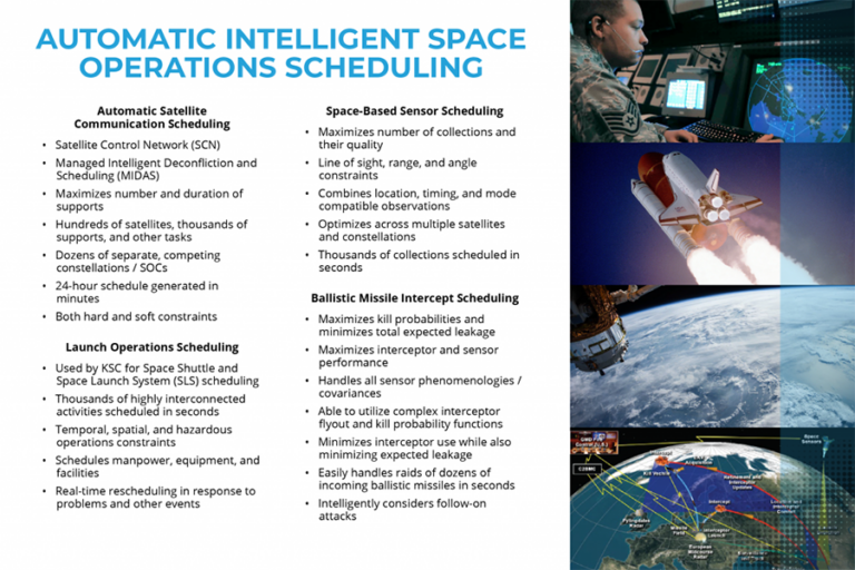Space Force Satellite Scheduling - Aurora
