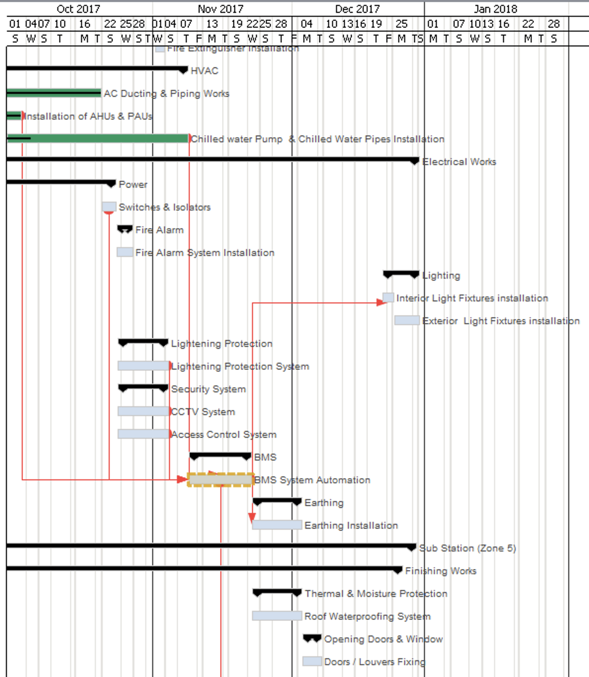 Aurora-Viewer: Free Primavera P6 XER File Viewer - Aurora